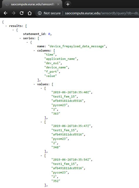 Get Data From Api Lorawannoi Getting Started