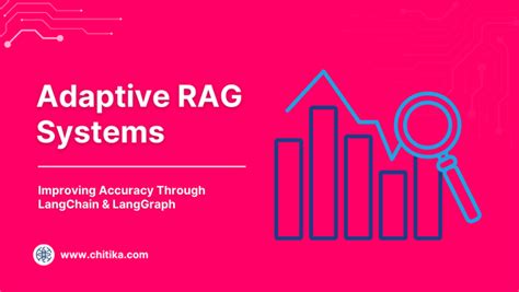 Adaptive Rag Boosting Accuracy With Langchain Langgraph