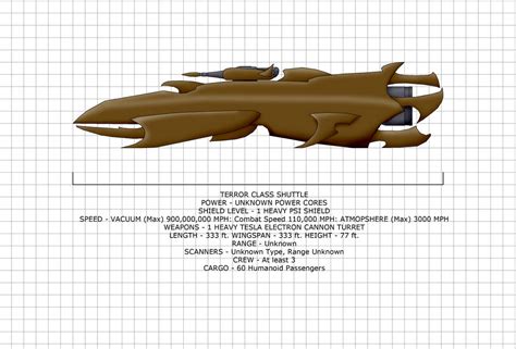Terror Class Shuttle By Vesuvius Dragon On Deviantart