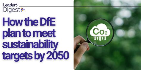 Roadmap To Sustainability For All Schools To Be Published By Dfe Twinkl