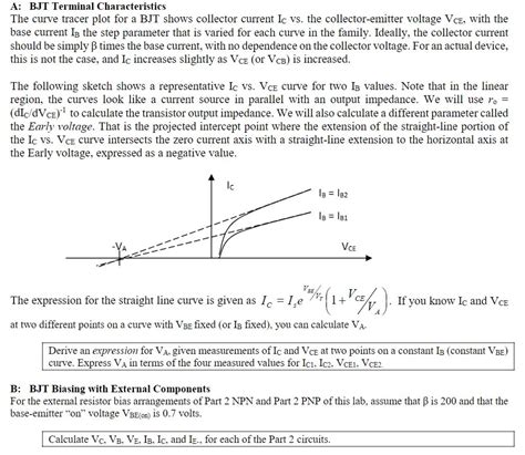 Solved A BJT Terminal Characteristics The Curve Tracer Plot Chegg Com
