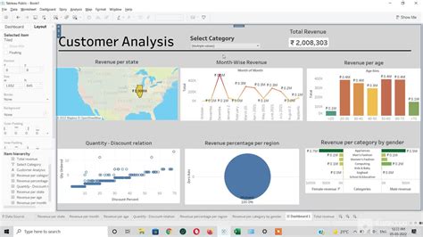 Bhavesh Vasvani On Linkedin Datafam Data Analytics Tableau Visualization Dataanalytics…
