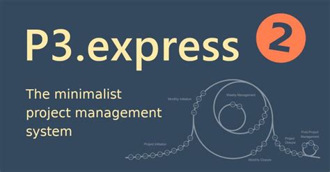 Dennis Kimurgor On Linkedin P3express The Minimalist Project Management System