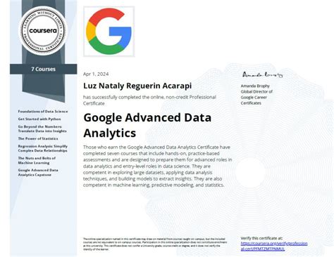 Luz Reguerin On Linkedin Python Eda Datavisualization Statistics Modeling Datascience