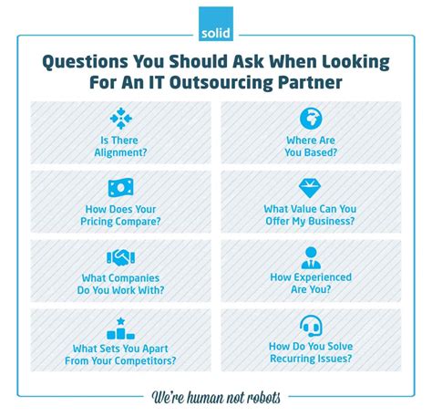 How To Choose The Right It Outsourcing Partner Solid System