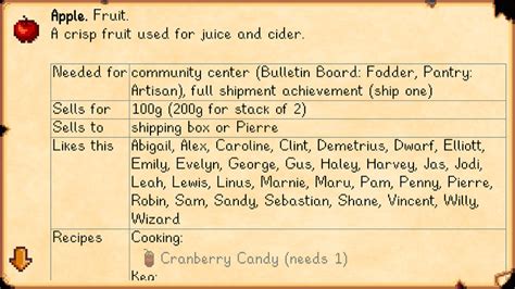 Stardew Valley The Best User Interface Mods To Download Fandomspot