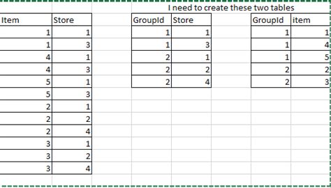 sql create two tables using one stack overflow