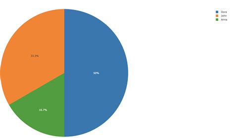 R Why Is Plotly And Enquo In Conflict Stack Overflow