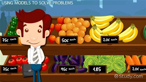 Algebraic Model Definition Applications And Examples Lesson