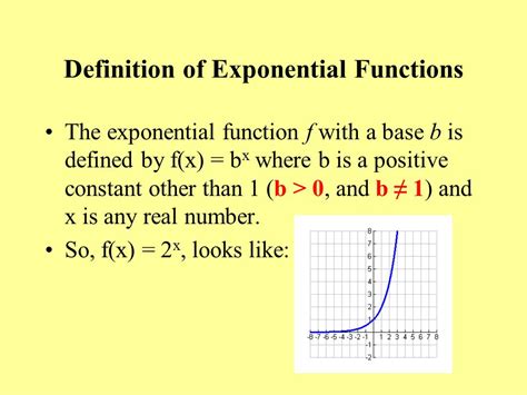 Exponential Definition