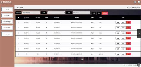 Jsp Java Springmvc Mysql Mybatis Csdn