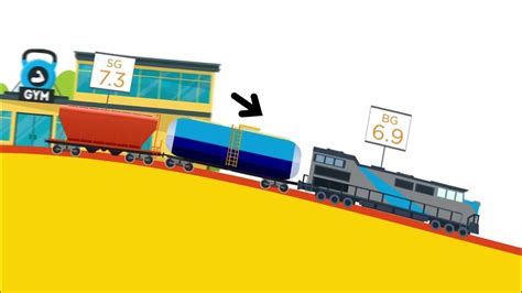 Fsl2 Scanning With Meaning I Part 2 Youtube