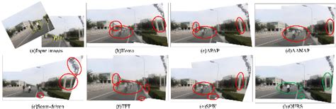 Figure 8 From Image Stitching Via Augmentation Selection And Comprehensive Optimization Of