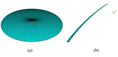 Cap Discretization A Whole Model B Single Meridian Element Selection Download