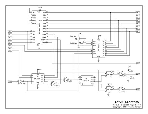 Bx 24 Ethernet Interface