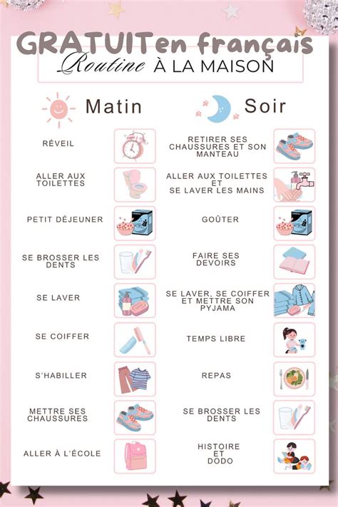 Feuille à Imprimer Format A4 Routine Maison Matin Et Soir Pour Enfants En 2025 Tableau Routine