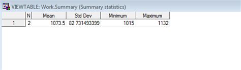 Sas How To Save Multiple Ods Output From A Do Loop Stack Overflow