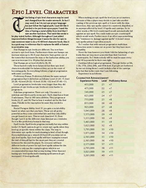 Dnd 5e Experience Chart Del Mar Ca Tide Chart