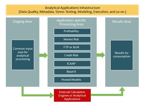 Erwin Data Modeler 8 Download Geratrac