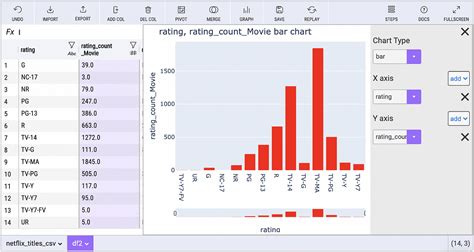 3 Python Packages For Every Data Scientist By Jake From Mito Trymito Medium