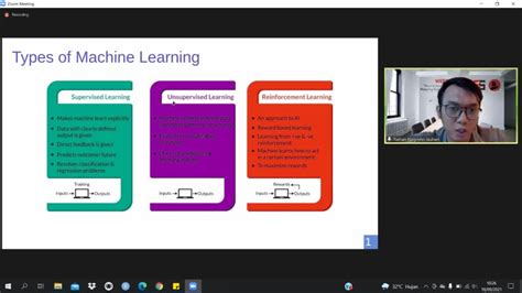 Datascience Dataanalytics Datavisualization Raihan Nugroho Jauhari