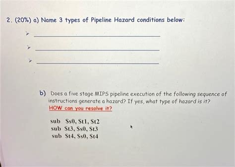 Solved A Name Types Of Pipeline Hazard Chegg