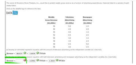 Solved The Owner Of Showtime Movie Theaters Inc Would