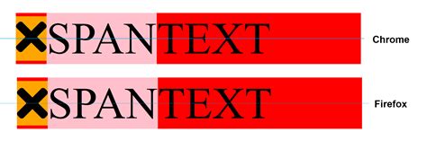 Icon Not Vertically Centered With Text Chrome · Issue 17469