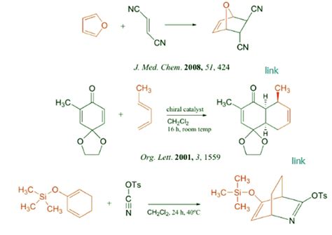 Diels Alder Cycloaddition Rxn And Its Stereochemistry Chemistry