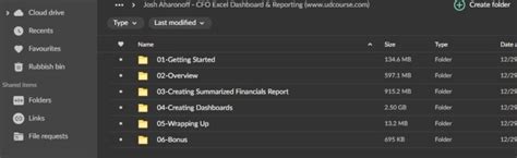 Josh Aharonoff Cfo Excel Dashboard And Reporting Eracourses