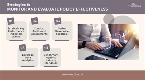 Policy Best Practices