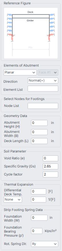 Soil Spring Midas Support