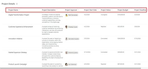 How To Use Power Automate Get Items Filter Query 8 Examples Enjoy