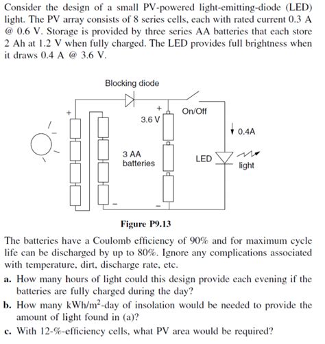 Solved Consider The Design Of A Small Pv Powered