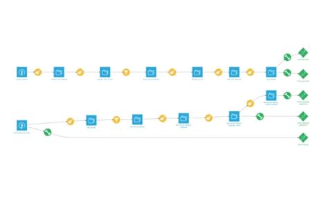 Develop Machine Learning Models Using Dataiku By Algharakhanian Fiverr