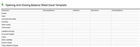 Free Excel Template For Managing Opening And Closing Balances