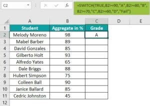SWITCH Excel Function Formula Examples How To Use SWITCH Excel Function Formula Examples How To Use