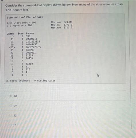 Solved Consider The Stem And Leaf Display Shown Below How Chegg Com