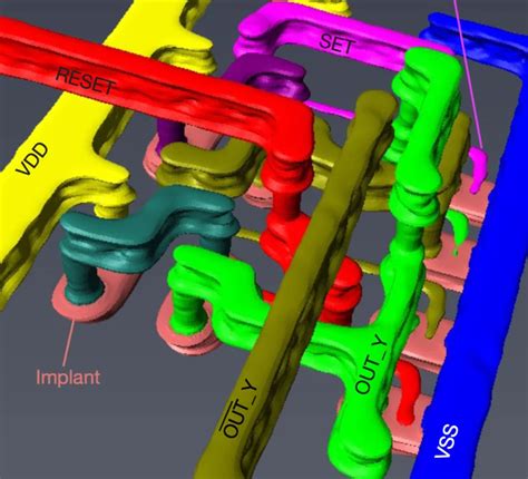 High Resolution Non Destructive Three Dimensional Imaging Of Integrated Circuits Num Paul