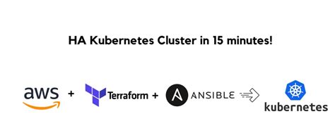 Create Your Own Kubernetes Cluster In 15 Minutes On Aws Ec2 Dev Community