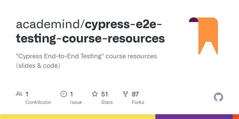 issues · academind cypress e2e testing course resources · github