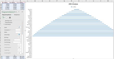 Treemap Excel Nervt Treemap Excel Nervt