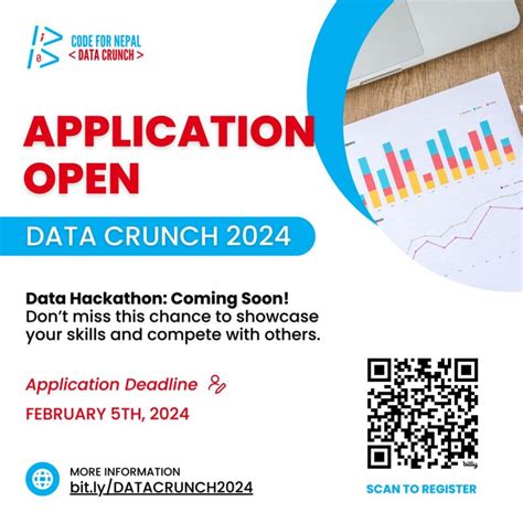 Mala Deep U On Linkedin Datacrunch2024 Innovation Hackathon