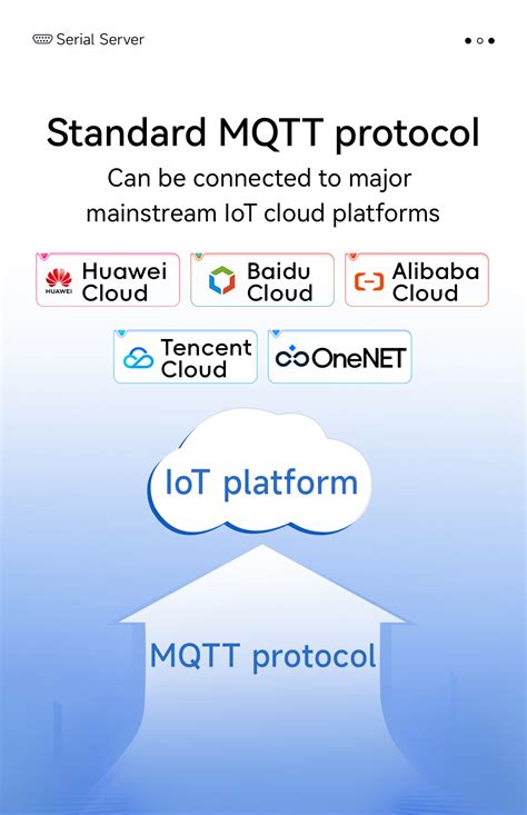 Ebyte Ne2 D14 Industrial Grade Rs485232422 Mqttcc Iot Gateway