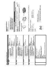 Unit Pdf Unit Unit Lesson Functions And Their Key Features Introduction To