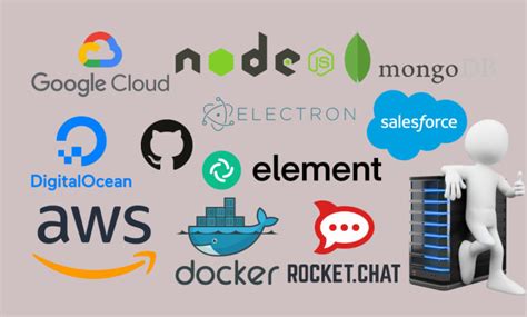 deploy rocket chat element or other applications on server by