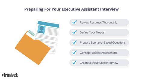 Top 10 Interview Questions For Executive Assistants Virtudesk