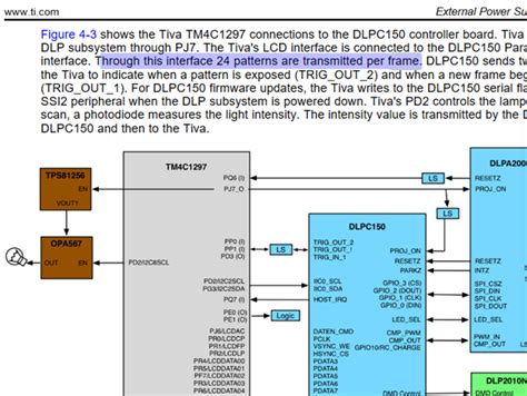 DLPNIRNANOEVM Document DLP NIRscan Issues In The Nano EVM User S Guide DLP Products