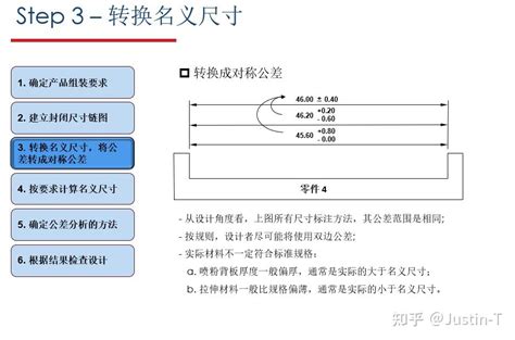 浅谈公差分析 知乎