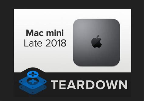 Mac Mini Teardown